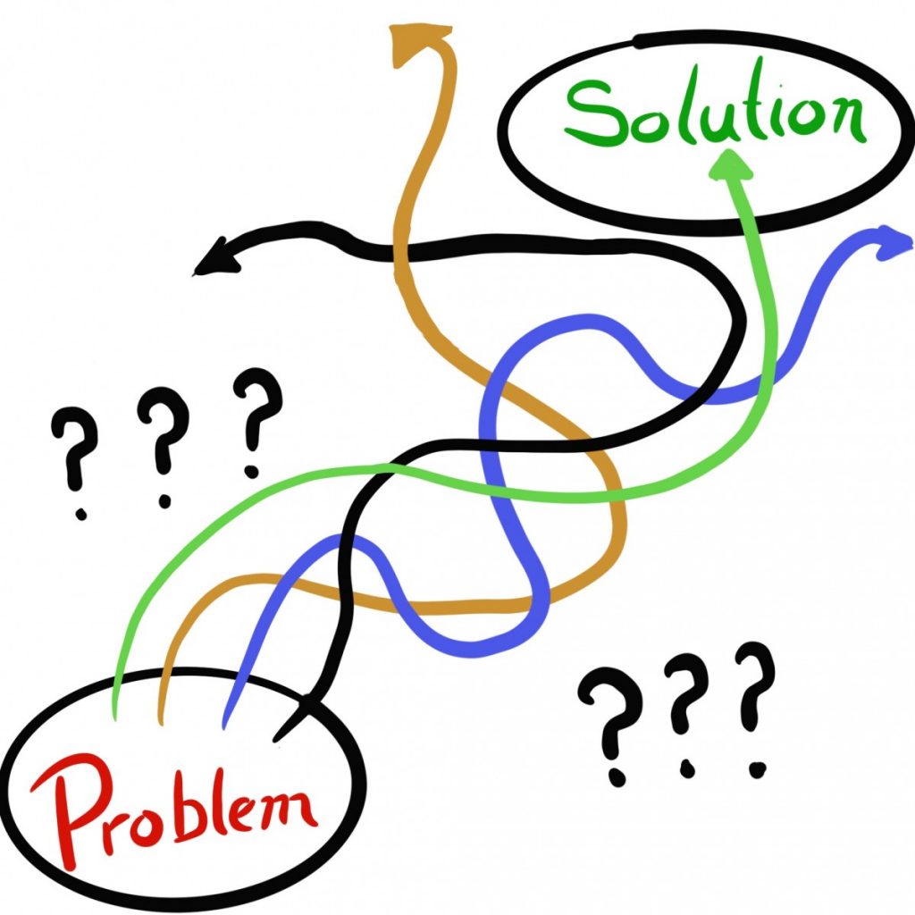 Tactical verses Strategic Problem Solving - Problem Identification